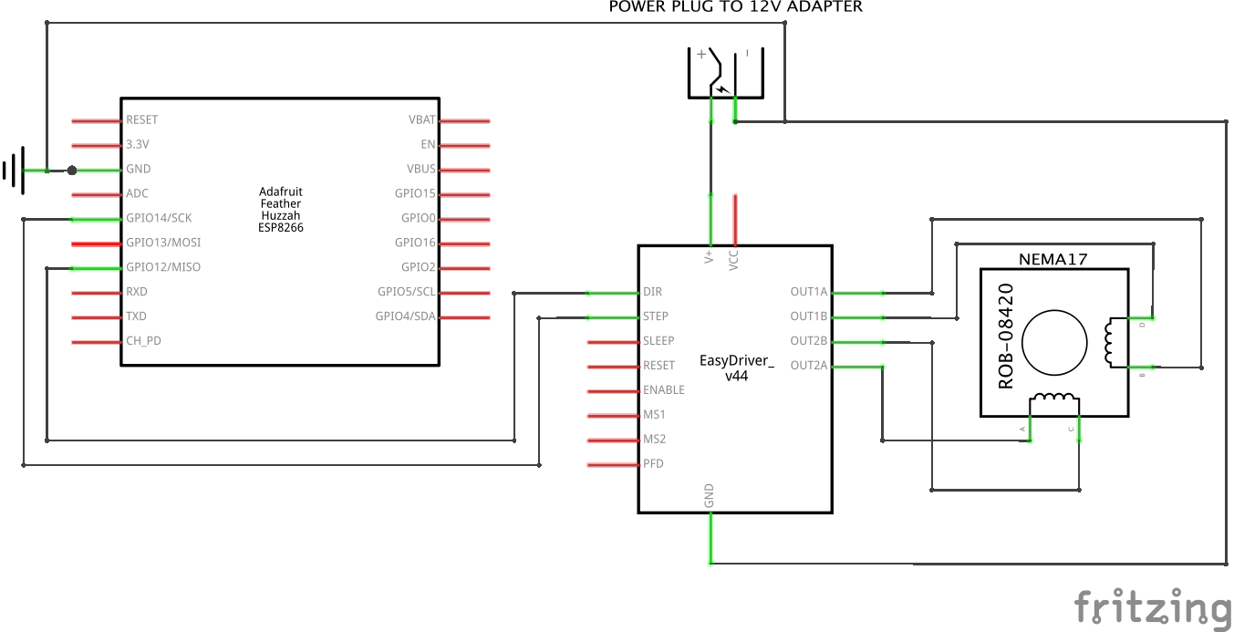 Pet Feeder Meeo IoT | Circuitrocks Pet Feeder Meeo IoT | Circuitrocks