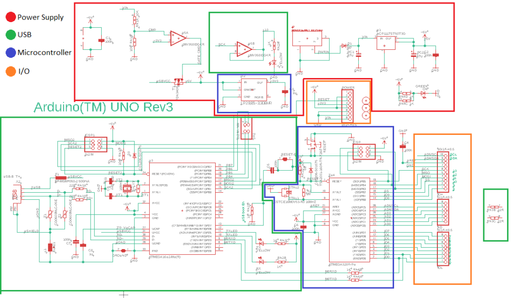 Microcontroller Schematic Diagram