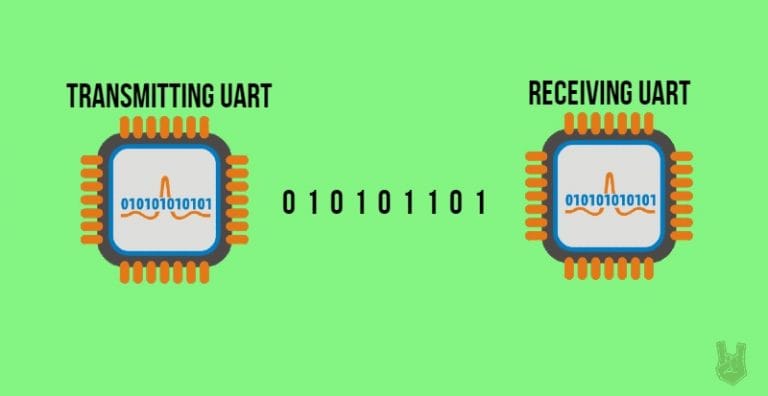 UART Protocol Explained: Arduino Serial Communication | Circuitrocks Learn