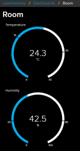 Creating an Adafruit IO dashboard using ESP8266 | Circuitrocks