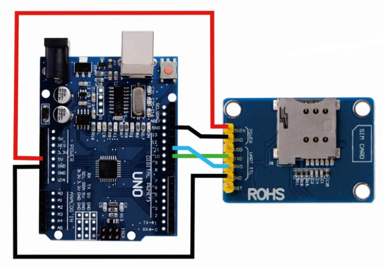 MEbDZ | LEARN @ CIRCUITROCKS